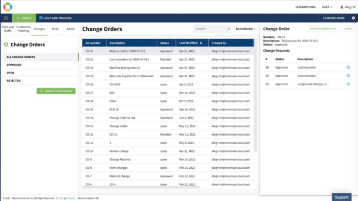 Change Management and Revision Control – OpenBOM Training Library