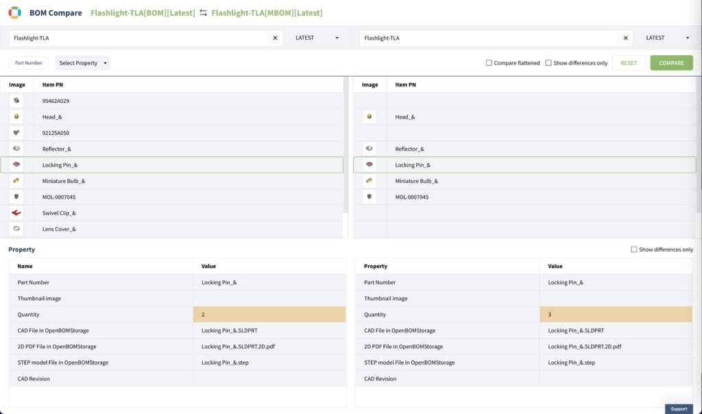 xBOM Types – OpenBOM Training Library