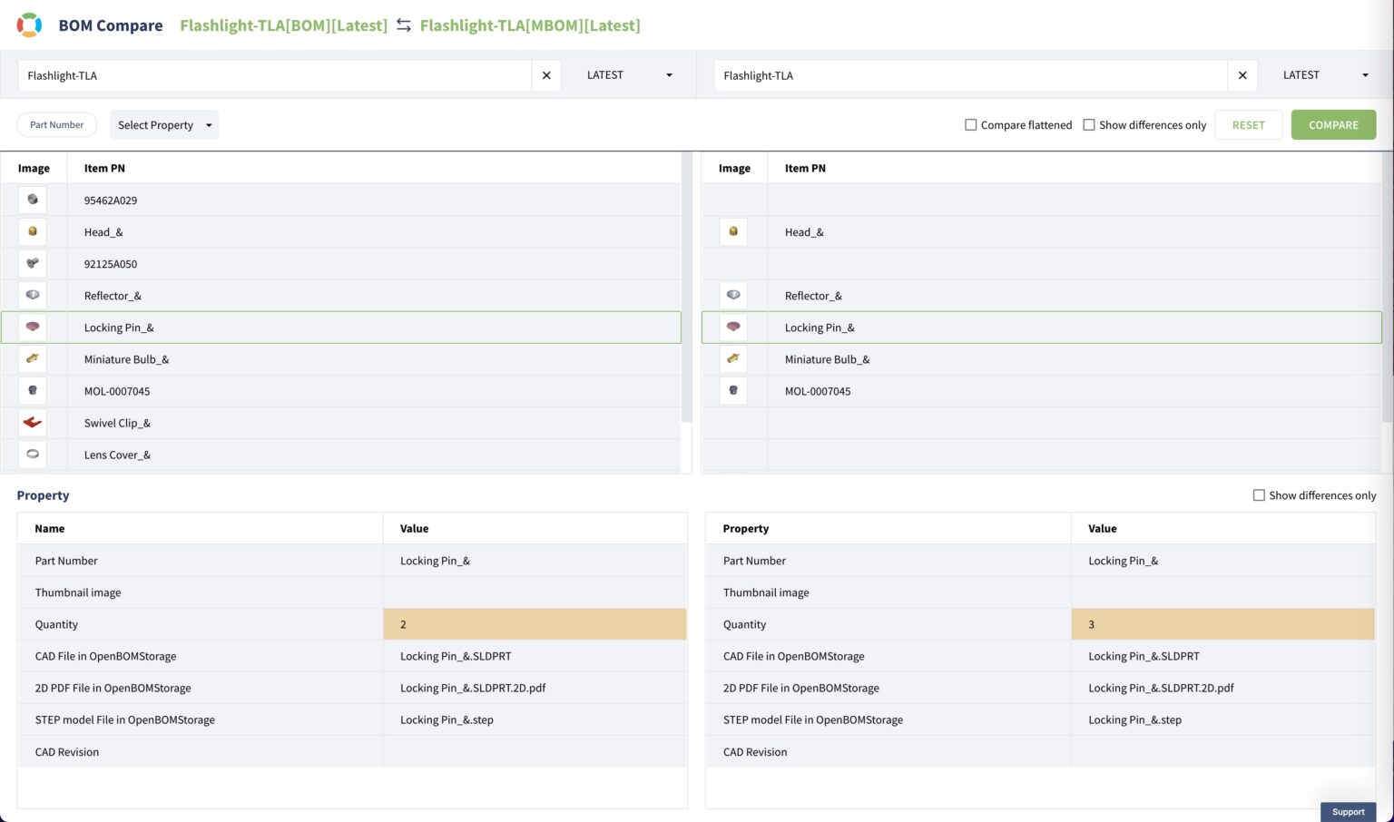 xBOM Types – OpenBOM Training Library